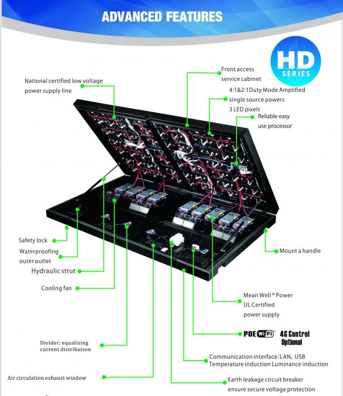 Outdoor Monument LED Signs , IP65 Electronic Message Center Signs