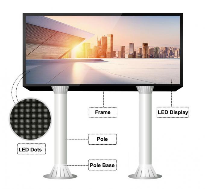 Outdoor Fixed Programmable Marquee LED Sign IP65 For Advertising